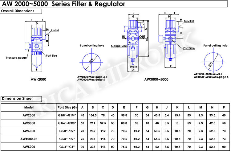 AW4000-04 1/2 | EXPFLEX | ARICA HİDROLİK PNÖMATİK REKOR SAN. TIC. LTD.ŞTİ