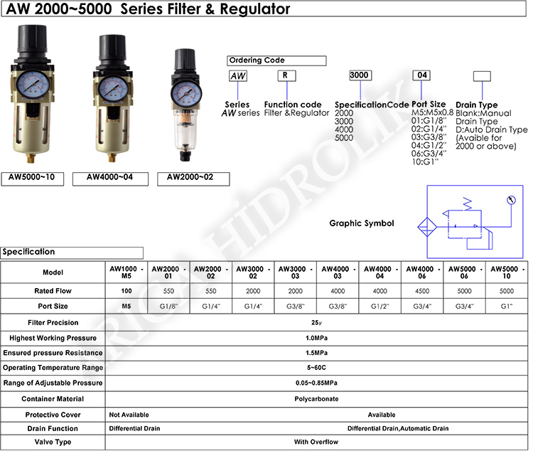 AW4000-04 1/2 | EXPFLEX | ARICA HİDROLİK PNÖMATİK REKOR SAN. TIC. LTD.ŞTİ